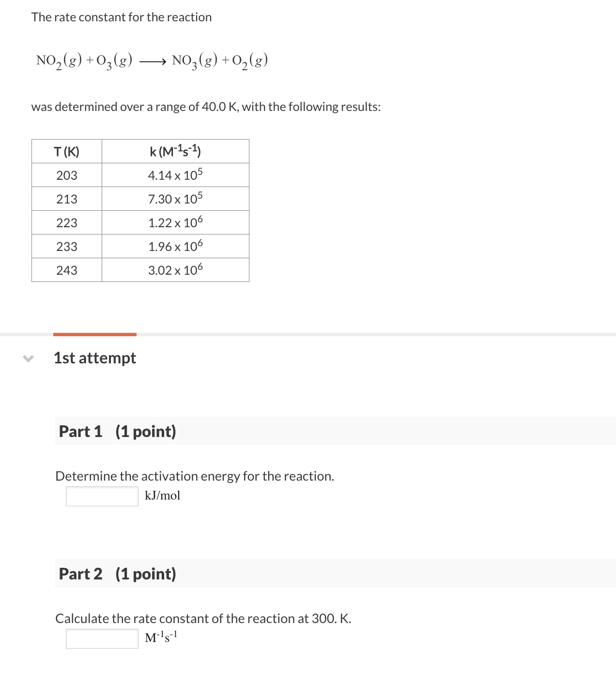 Solved The rate constant for the | Chegg.com