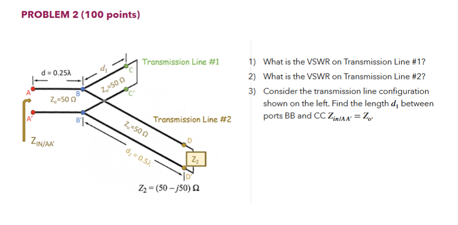 What is ﻿the VSWR on ﻿Transmission Line #1?What is | Chegg.com