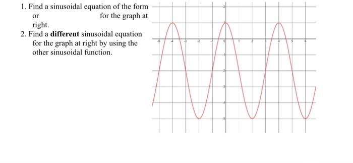 Solved 1. Find a sinusoidal equation of the forn or for the | Chegg.com