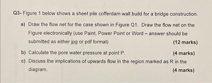 Solved Q3- Figure 1 below shows a sheet pile cofferdam wall | Chegg.com