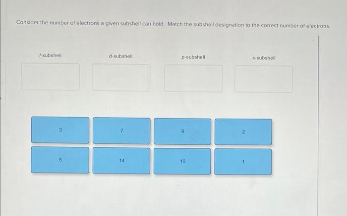 Solved Consider the number of electrons a given subshell can | Chegg.com