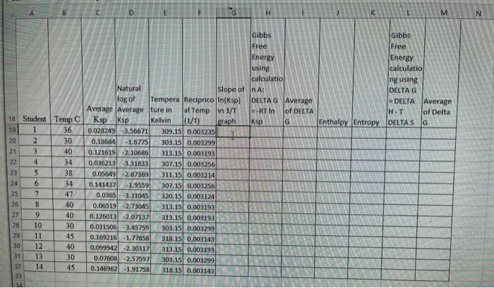 Can someone please do the calculations for the first | Chegg.com