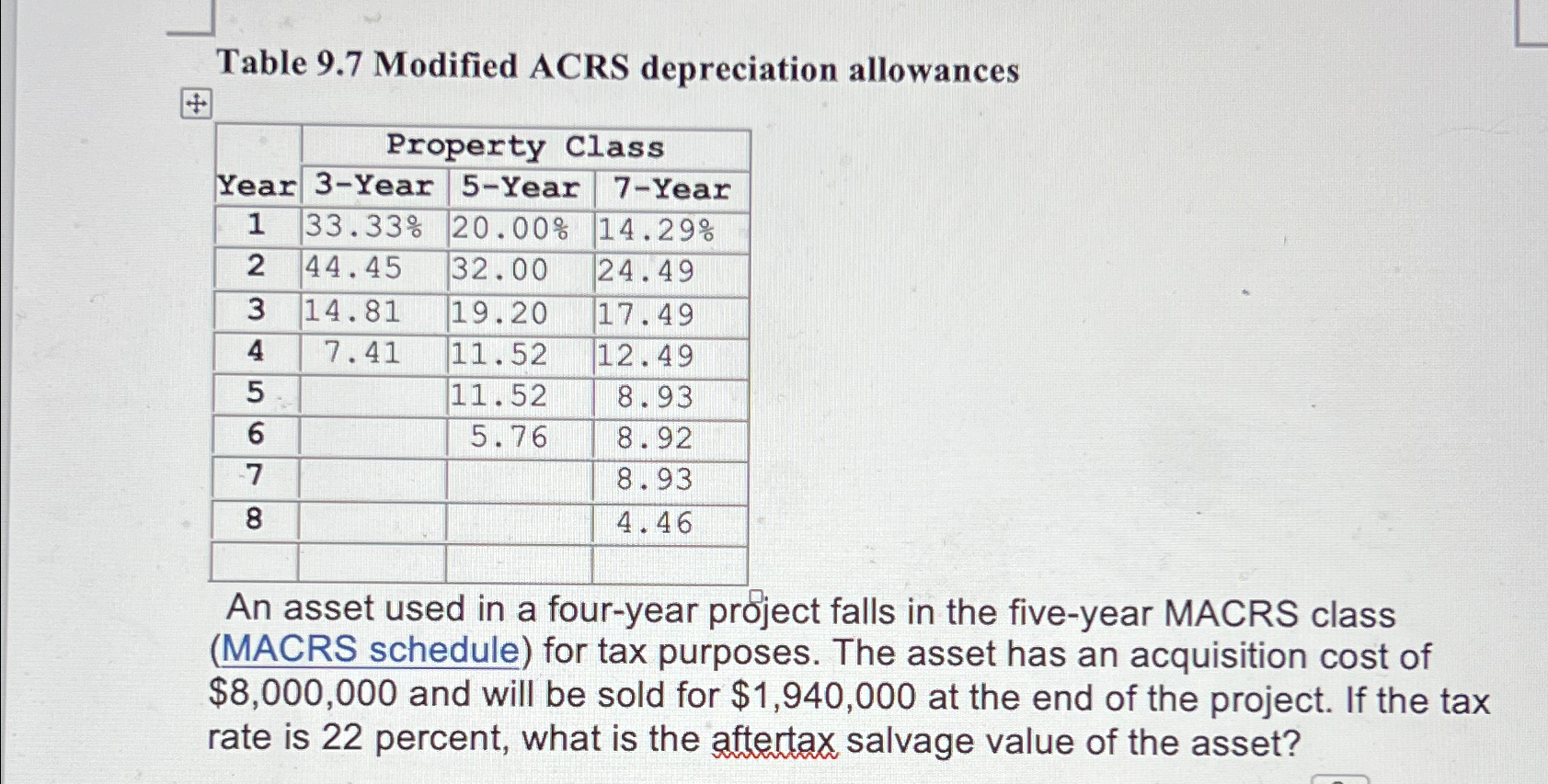 Solved Table 9.7 ﻿Modified ACRS depreciation | Chegg.com