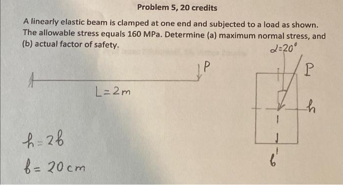 Solved Problem 5, 20 credits A linearly elastic beam is | Chegg.com