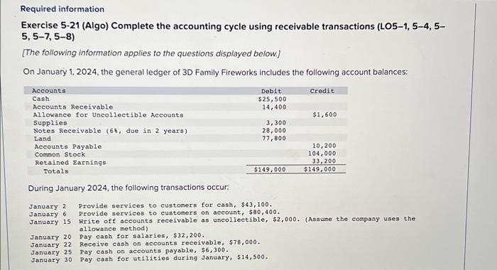 Required information Exercise 5-21 (Algo) Complete | Chegg.com