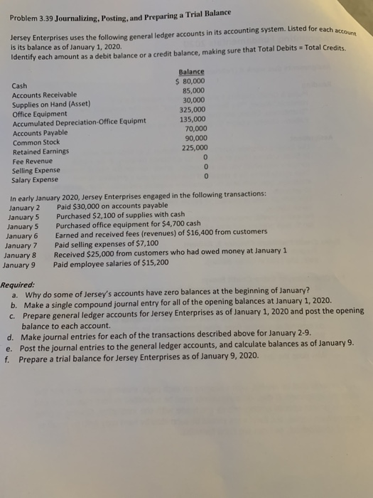 Solved Problem 3.39 Journalizing, Posting, and Preparing a | Chegg.com