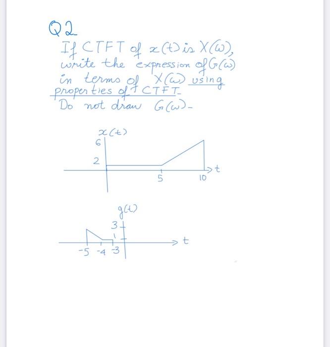 Solved Q2 If CTFT of x(t) is X(ω), write the expression of | Chegg.com