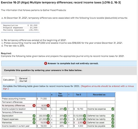 Solved Exercise 16-21 (Algo) Multiple temporary differences; | Chegg.com