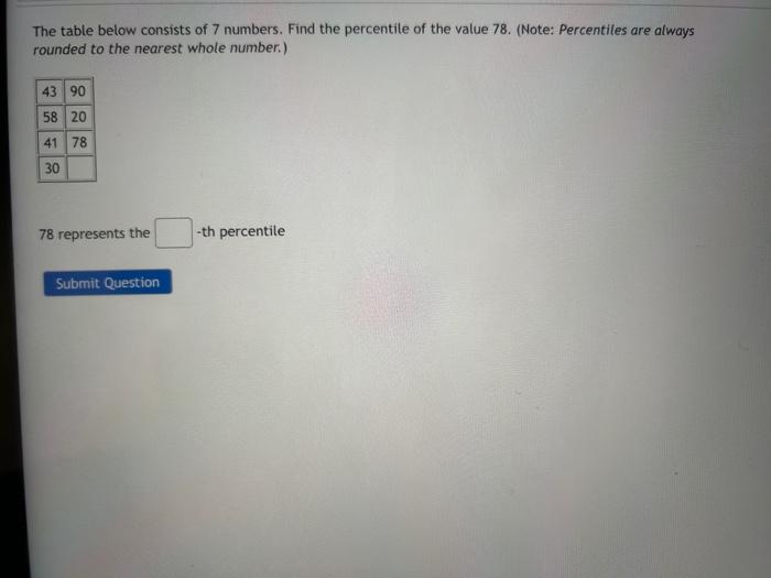 Solved Complete the following statements. In general, 5 of | Chegg.com