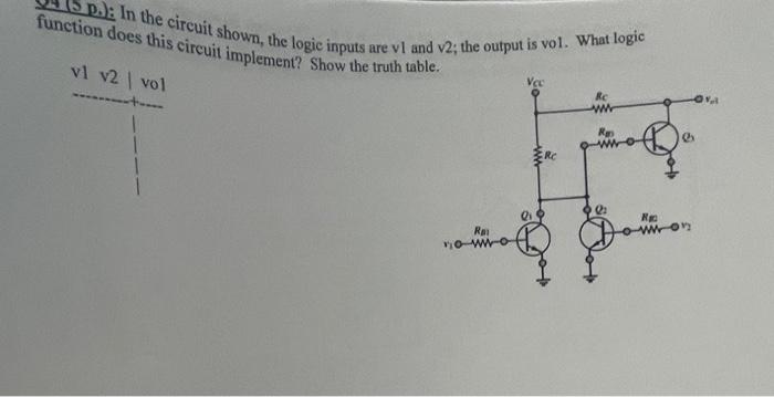 Solved function does the cireuit shown, the logic inputs are | Chegg.com