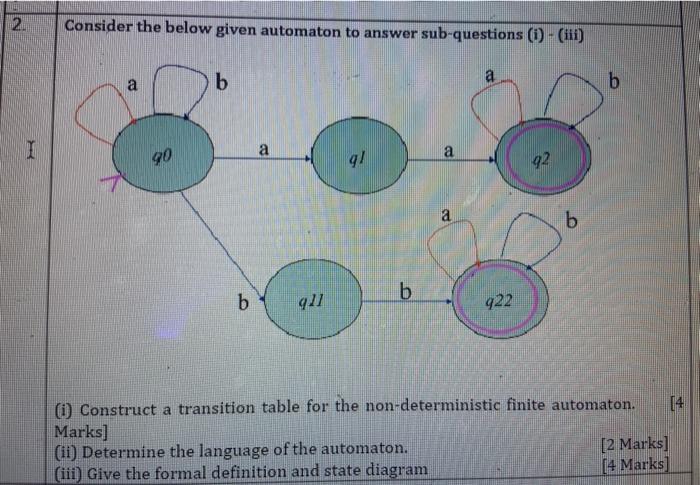 Solved 2. Consider the below given automaton to answer | Chegg.com