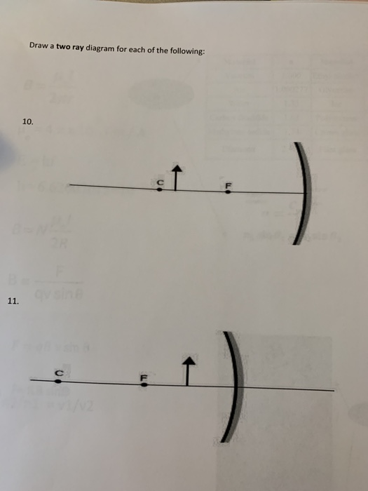 Solved Draw a two ray diagram for each of the following: | Chegg.com
