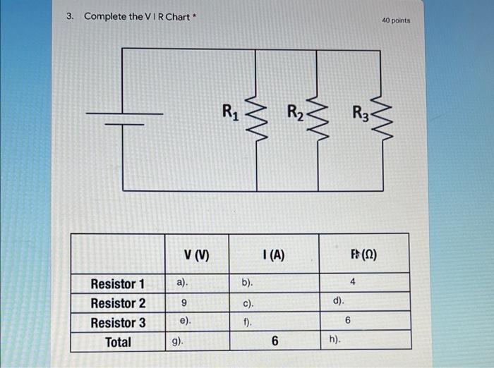 Solved 3. Complete the VI R Chart * 40 points m R1 R2 R3 V | Chegg.com