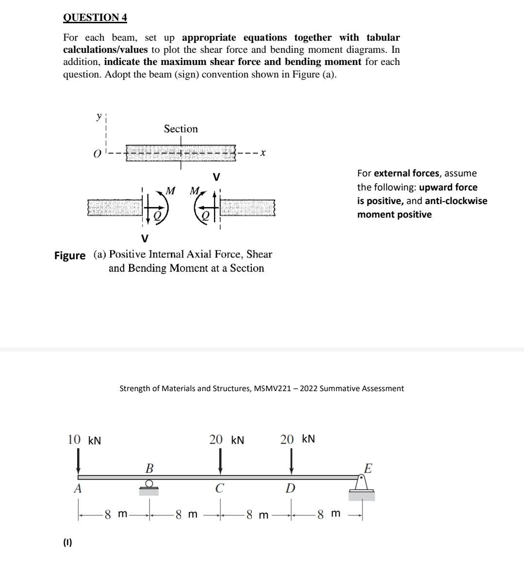 Solved QUESTION 4 For each beam, set up appropriate | Chegg.com