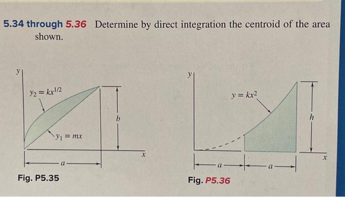 Solved 5.34 through 5.36 Determine by direct integration the | Chegg.com