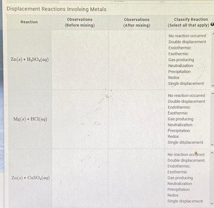 Solved Displacement Reactions Involving Metals Observations | Chegg.com