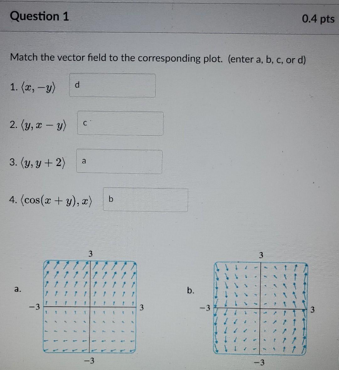 Solved Match the vector field to the corresponding plot. | Chegg.com