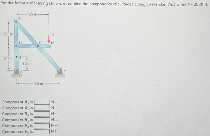 Solved For the frame and loading shown, determine the | Chegg.com