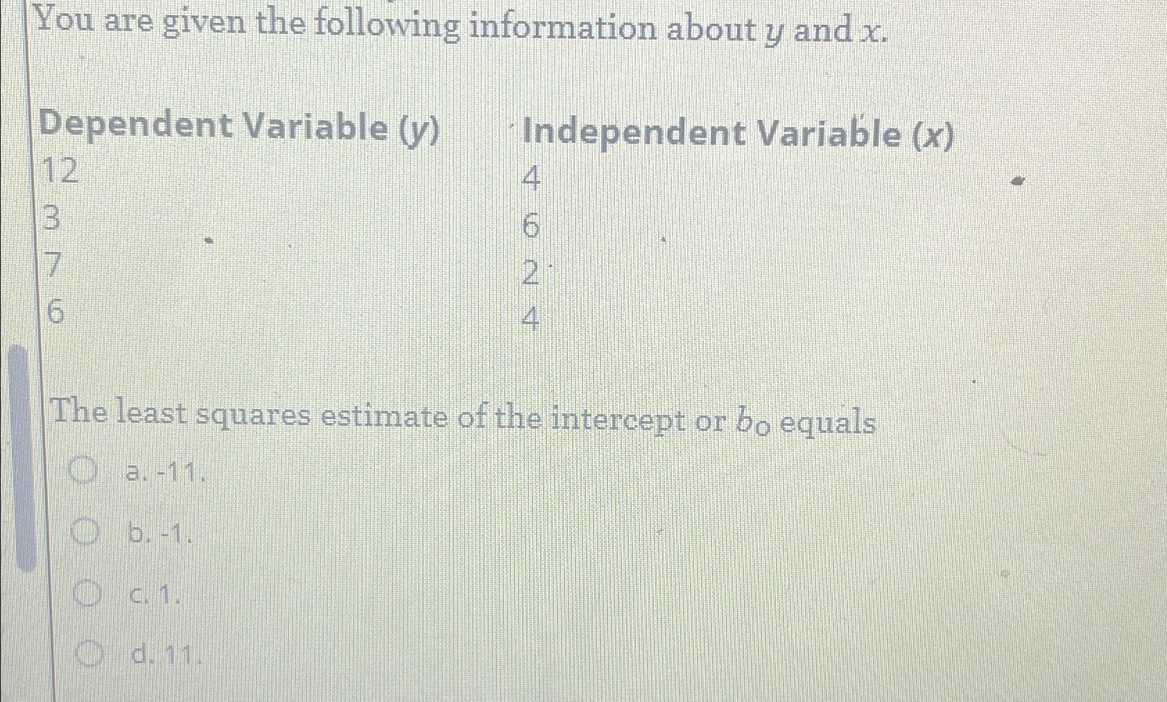 Solved You are given the following information about y ﻿and | Chegg.com