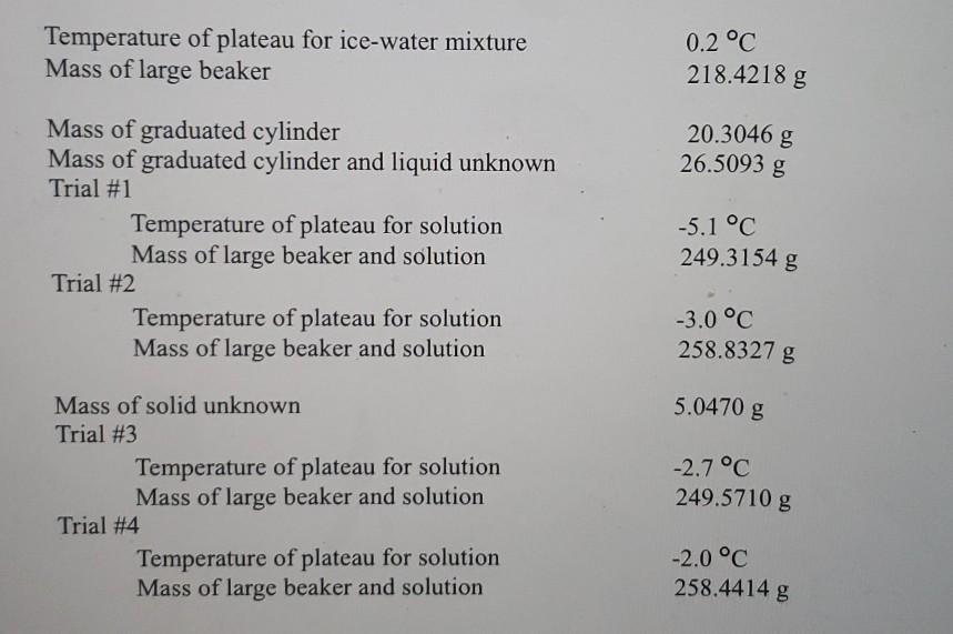 Solved 1. Calculate the mass of your liquid unknown. 2. | Chegg.com