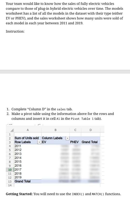 Solved Your team would like to know how the sales of fully | Chegg.com