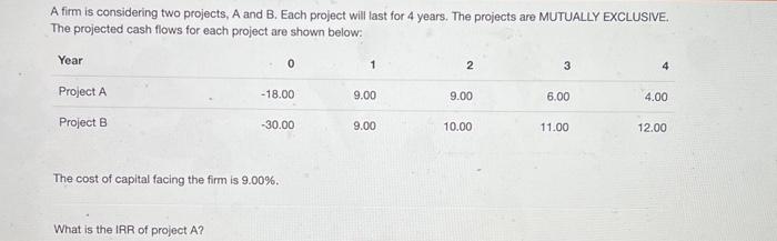 Solved A firm is considering two projects, A and B. Each | Chegg.com
