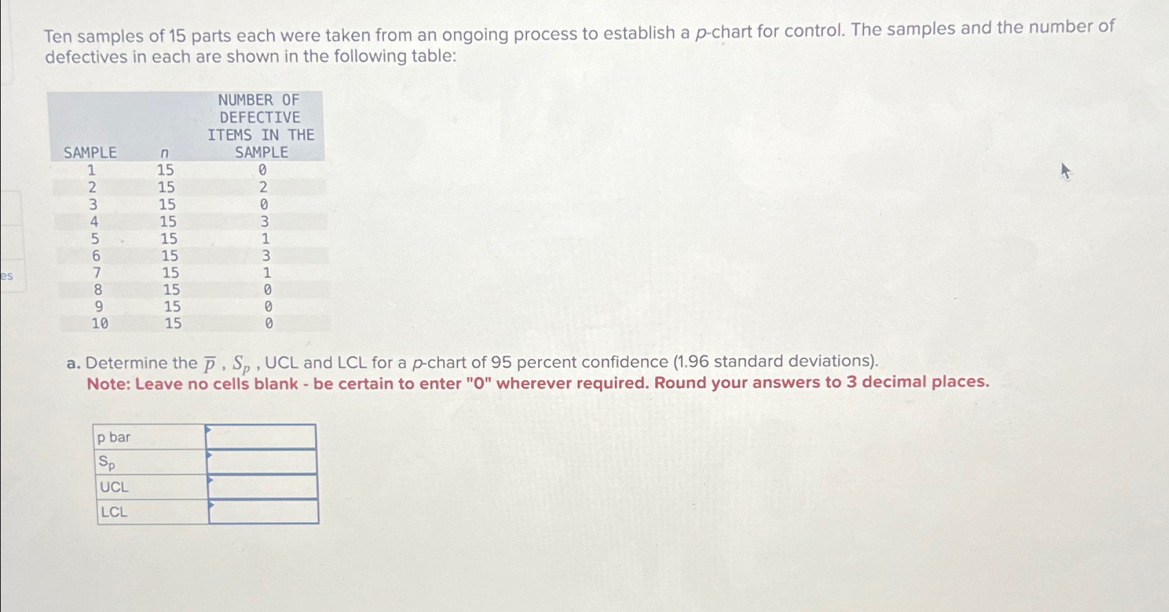 Solved Ten samples of 15 ﻿parts each were taken from an | Chegg.com