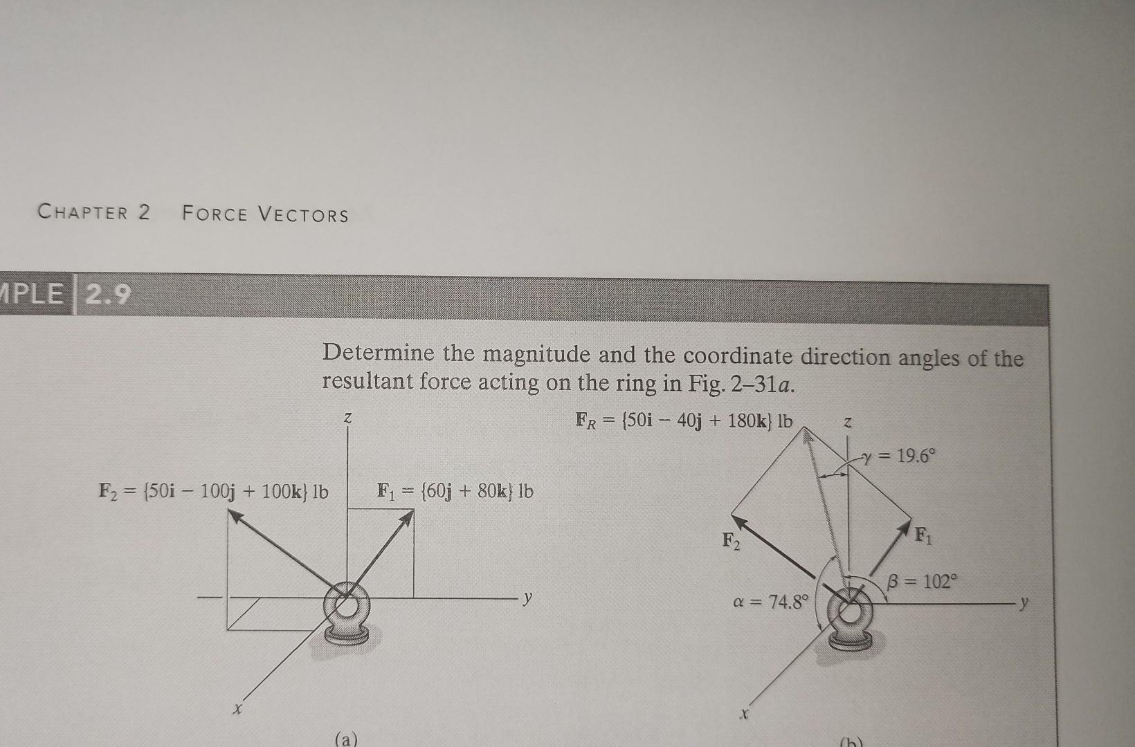 Solved CHAPTER 2 FORCE VECTORS MPLE 2.9 Determine the | Chegg.com