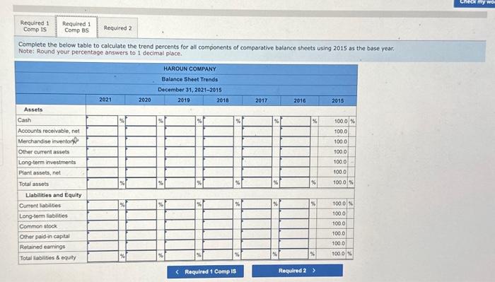 Solved Problem 17-1A (Algo) Calculating and analyzing trend | Chegg.com