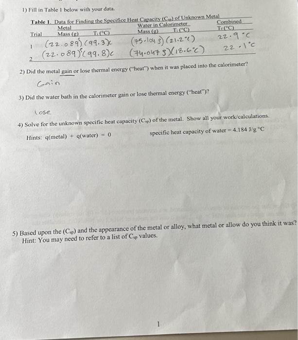 Solved 1) Fill in Table 1 below with your data. 2) Did the | Chegg.com
