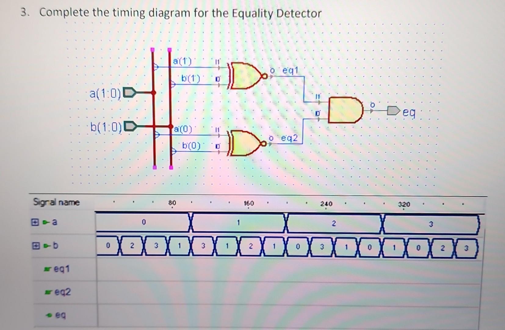 Solved 3. Complete the timing diagram for the Equality | Chegg.com
