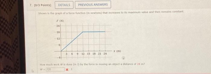 Solved Shown is the graph of a force function (in newtons) | Chegg.com