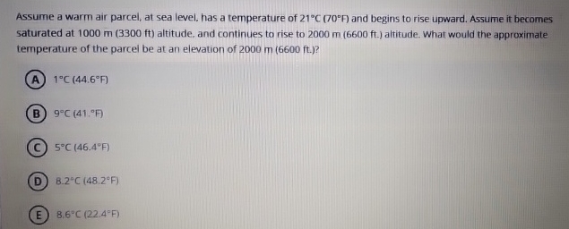 Solved Assume a warm air parcel, at sea level, has a | Chegg.com