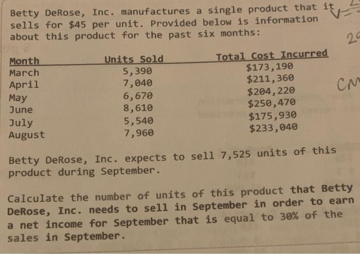 Solved Betty DeRose, Inc. manufactures a single product that | Chegg.com