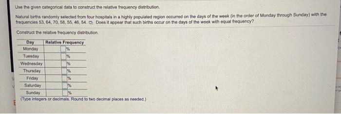 Solved Use the given categorical data to construct the | Chegg.com