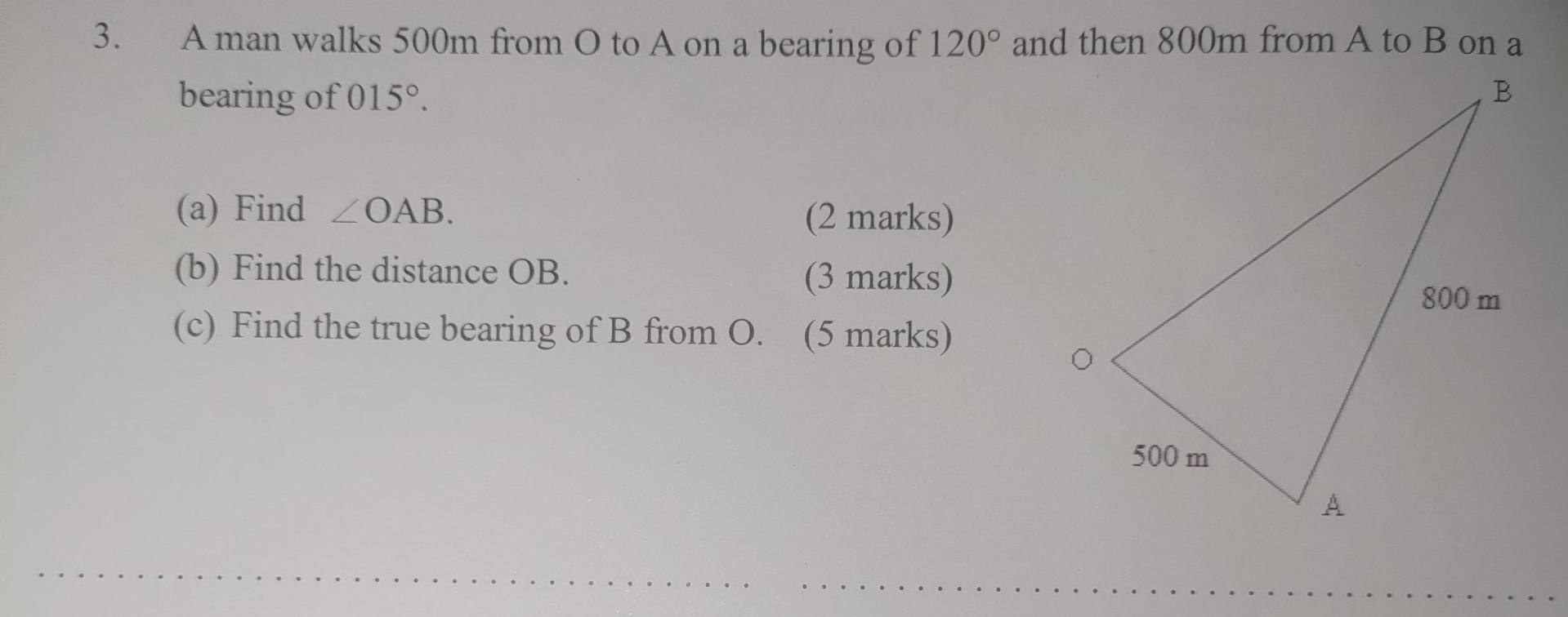 Solved A man walks 500m ﻿from O ﻿to A ﻿on a bearing of 120° | Chegg.com