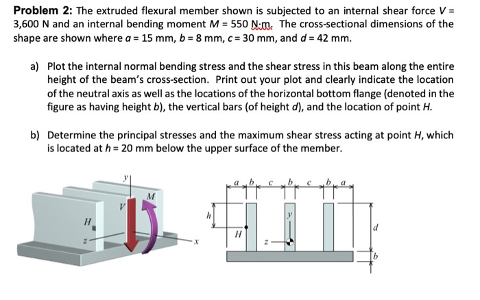 Solved Problem 2: The extruded flexural member shown is | Chegg.com