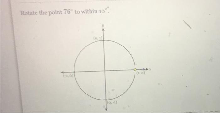 Solved Rotate the point 76∘ to within 10∘. | Chegg.com