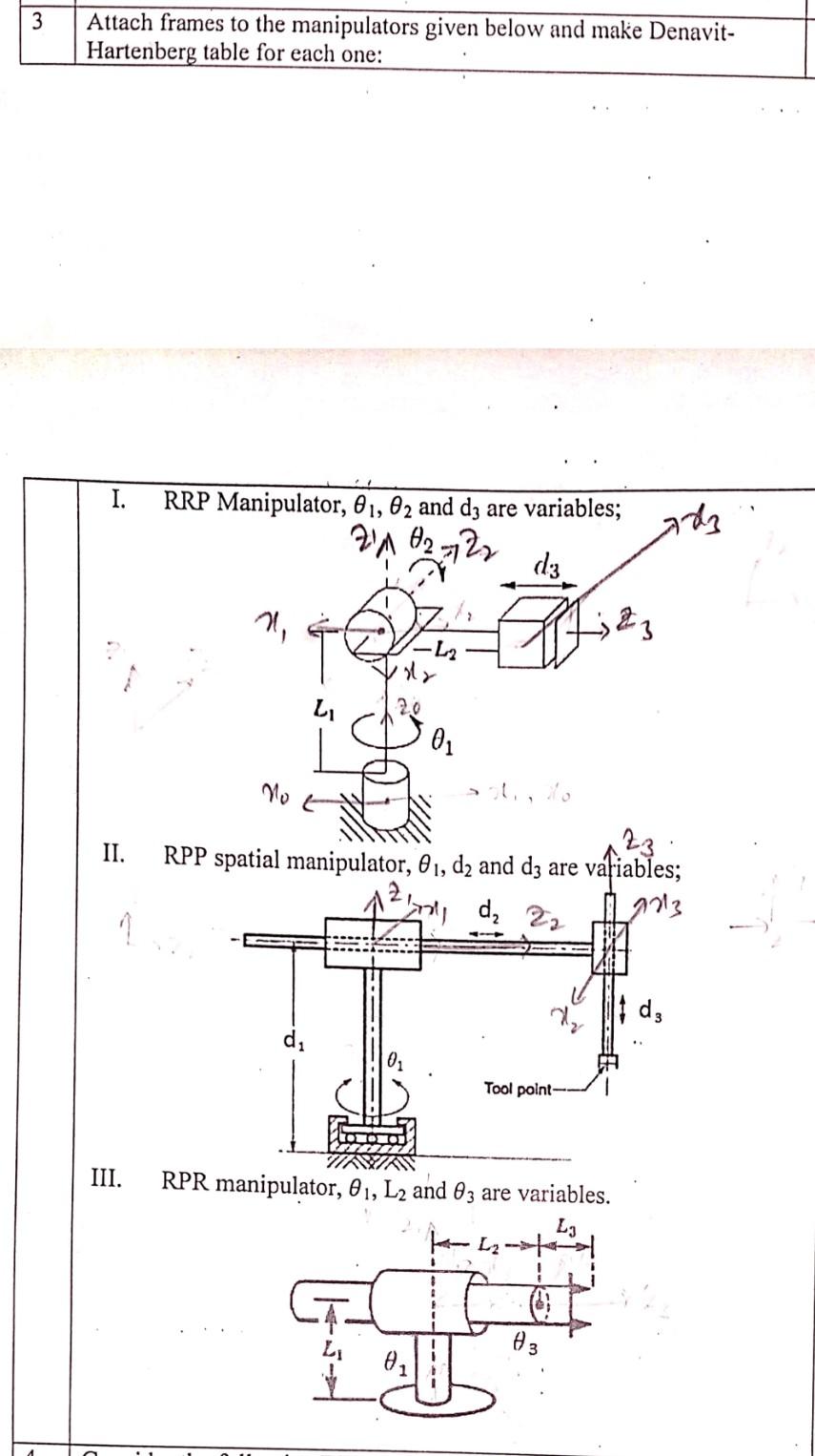 Solved I. RRP Manipulator. θ1θ2 and d2 are variahlec II. RPP | Chegg.com