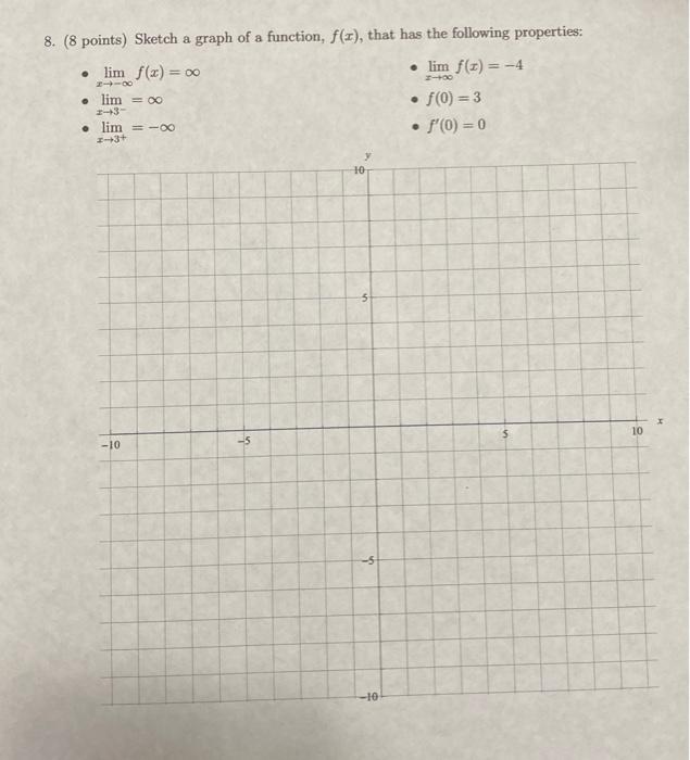 Solved 8. (8 points) Sketch a graph of a function, f(x), | Chegg.com