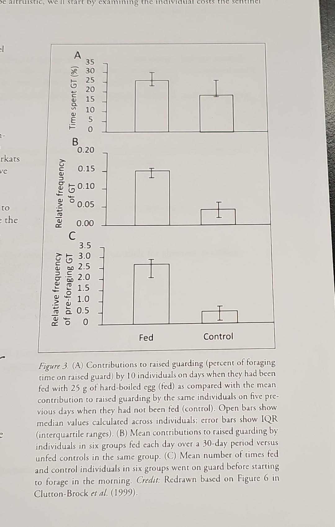 Solved 4. Do these results support, refute, or have no | Chegg.com