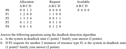 Answer the following questions using the deadlock | Chegg.com