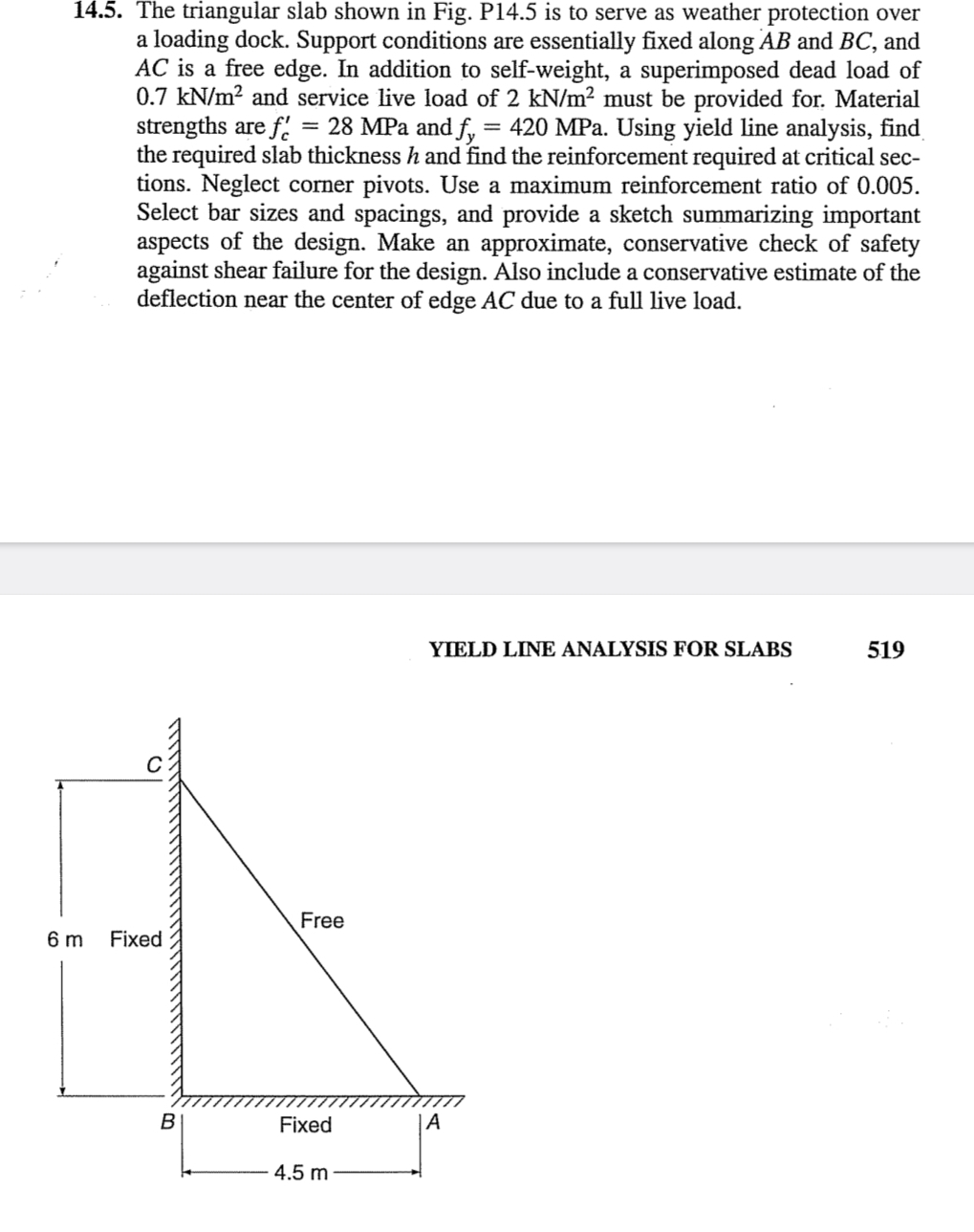 Solved 14.5. ﻿The triangular slab shown in Fig. P14.5 ﻿is to | Chegg.com