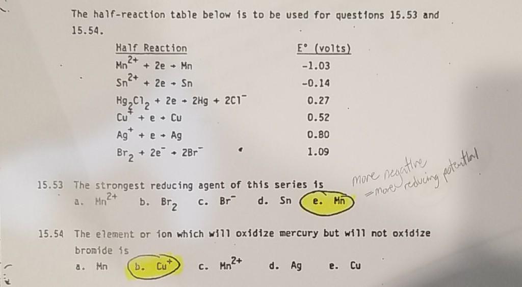 Solved The half-reaction table below is to be used for | Chegg.com