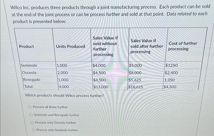 Solved Wilco Inc. produces three products through a joint | Chegg.com