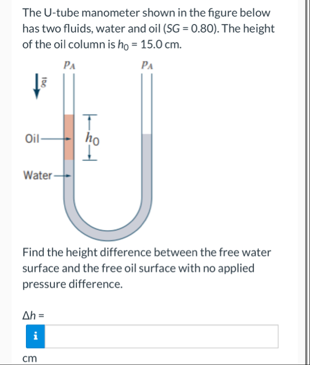 Solved The U-tube manometer shown in the figure below has | Chegg.com