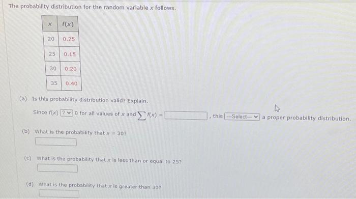 Solved The probability distribution for the random variable | Chegg.com