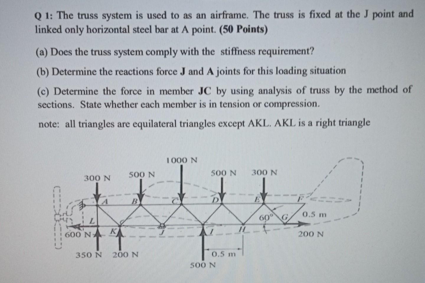 Solved Q1: The truss system is used to as an airframe. The | Chegg.com