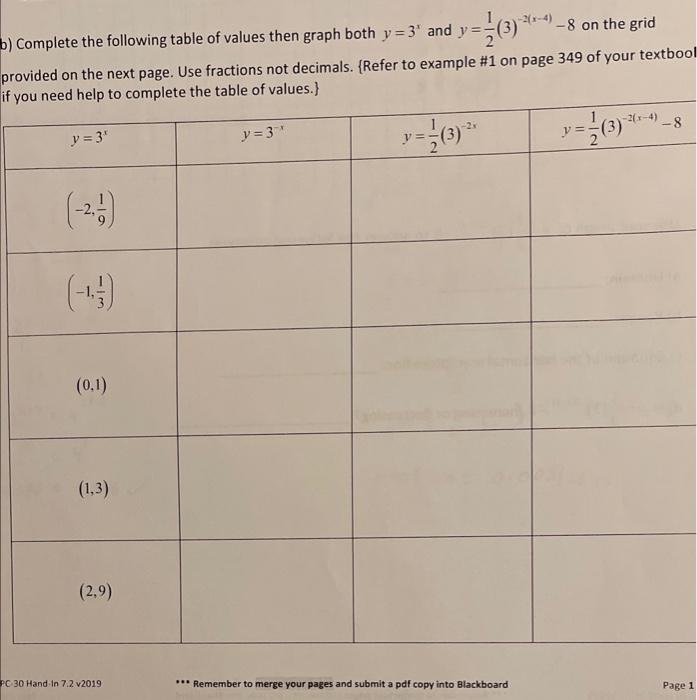 Solved MPC-30 Hand-In Assignment [7.2] a) State b= which | Chegg.com