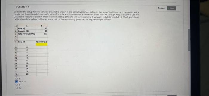 Solved Consider the setup for one-variable Data Table shown | Chegg.com